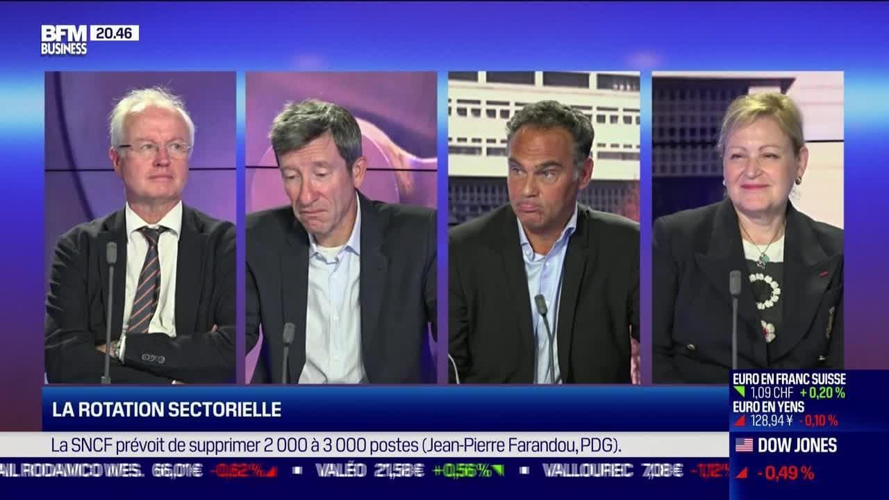 La semaine de Marc (2/2): La rotation sectorielle - 17/09
