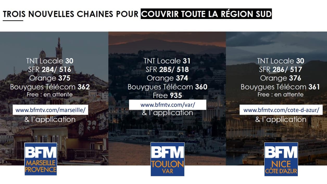 Où et comment voir les nouvelles chaînes locales BFM Marseille, BFM ...