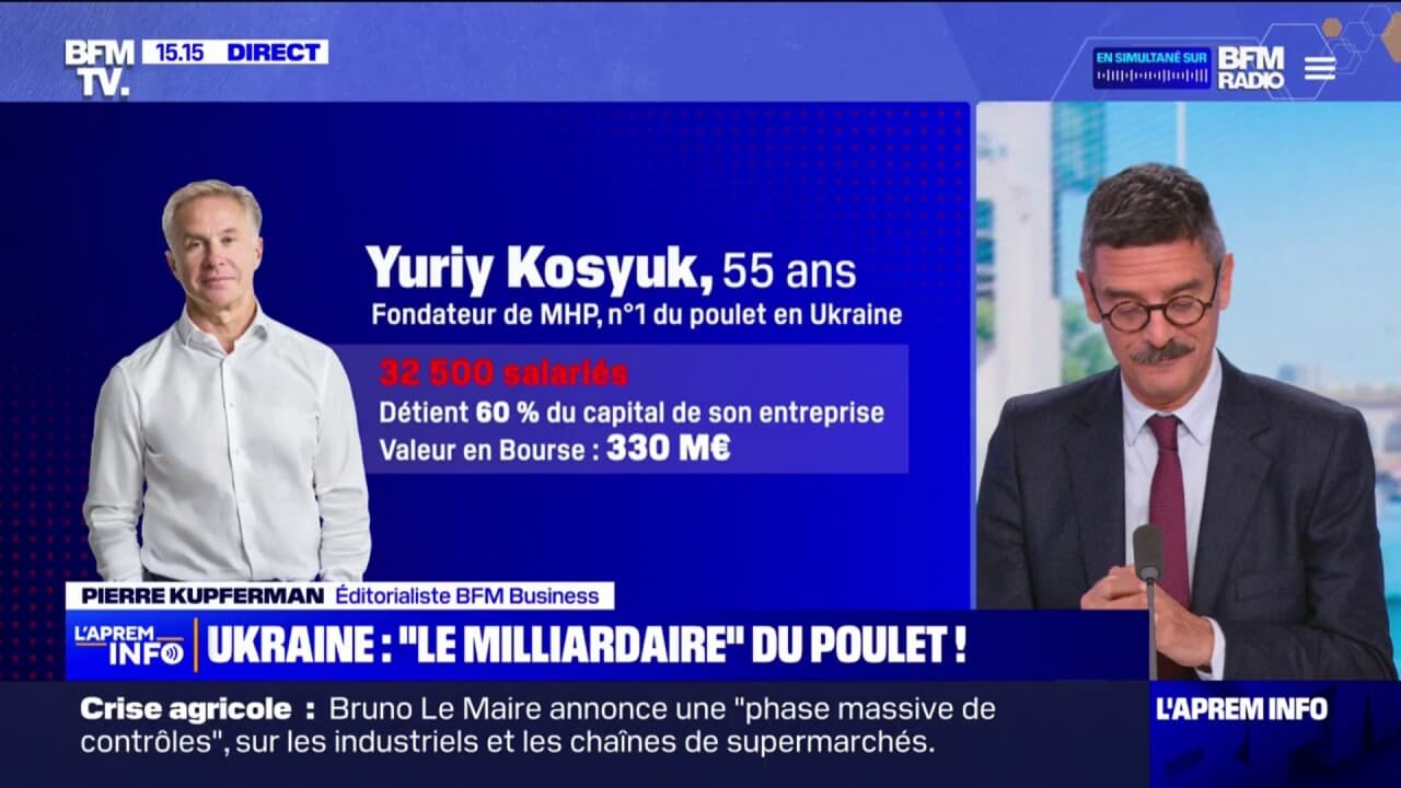 Qui achète les poulets de MHP, l'entreprise du roi du poulet ukrainien ... Qui achète les poulets de MHP, l'entreprise du roi du poulet ukrainien ...