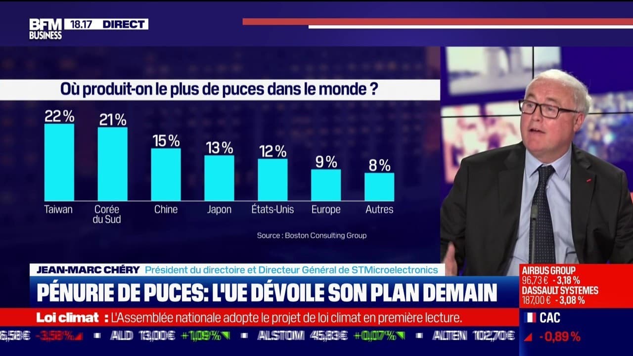 Jean Marc Chery (STMicroelectronics): les décisions d'aujourd'hui ...