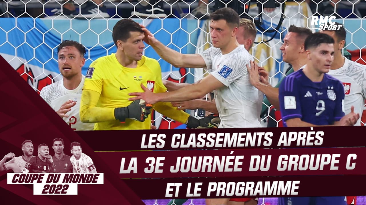 Coupe du monde 2022 : Ce sera France - Pologne en huitièmes, tous les classements