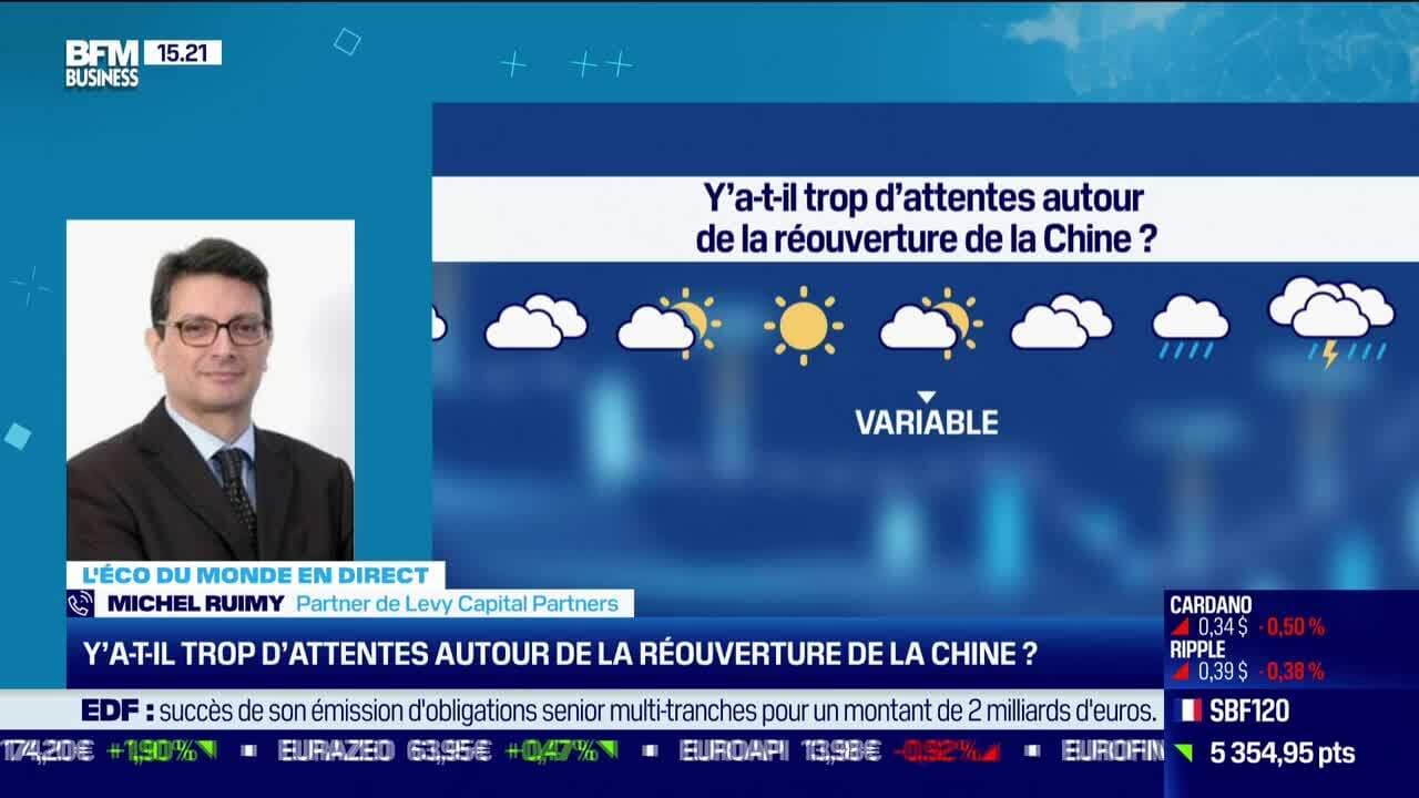 Michel Ruimy (Levy Capital Partners) : Banques centrales, jusqu'à quand ...