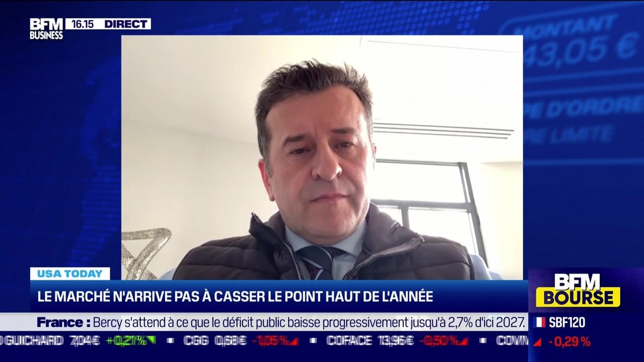 USA Today : Le marché n'arrive pas à casser le point haut de l'année ...