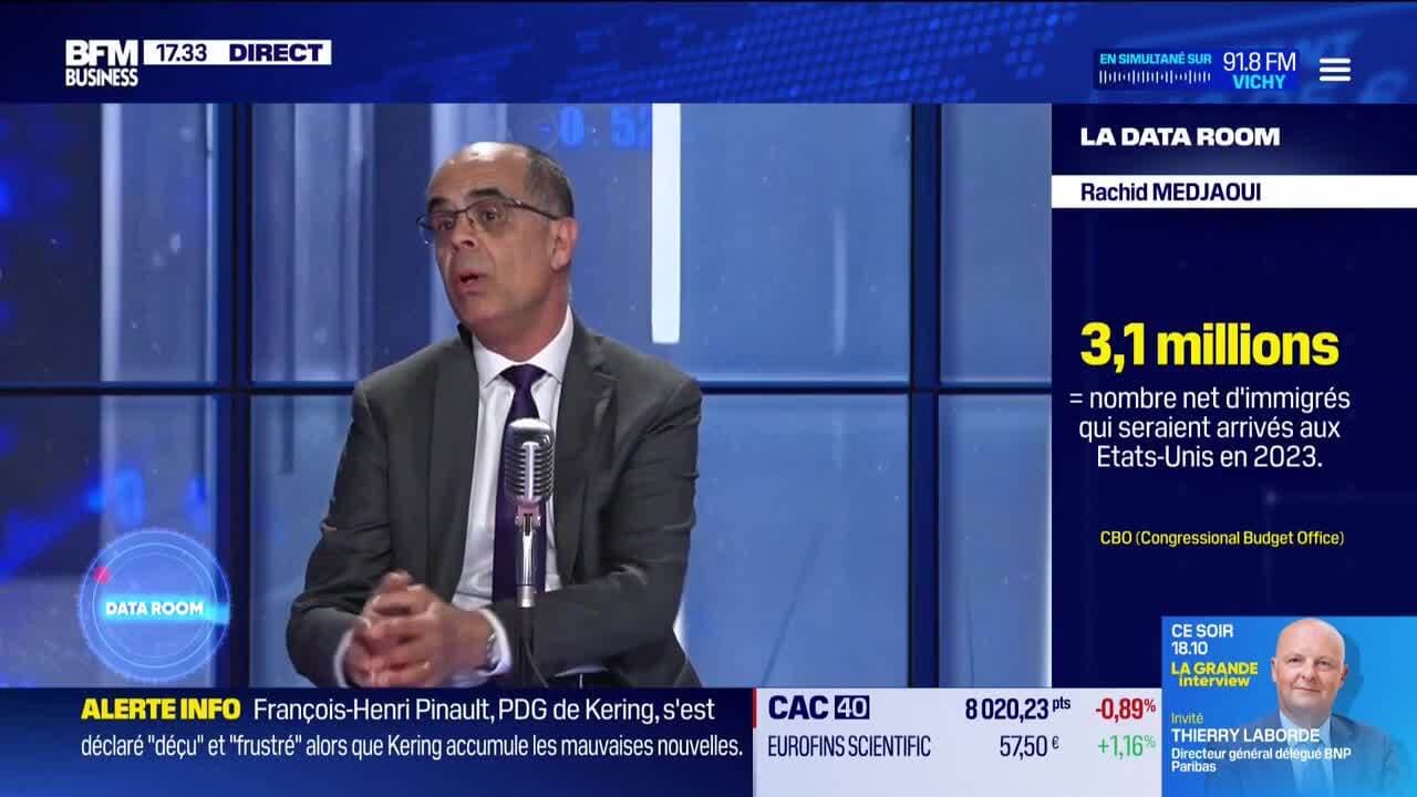 On fait la cloture à Euronext avec Guillaume Sommerer