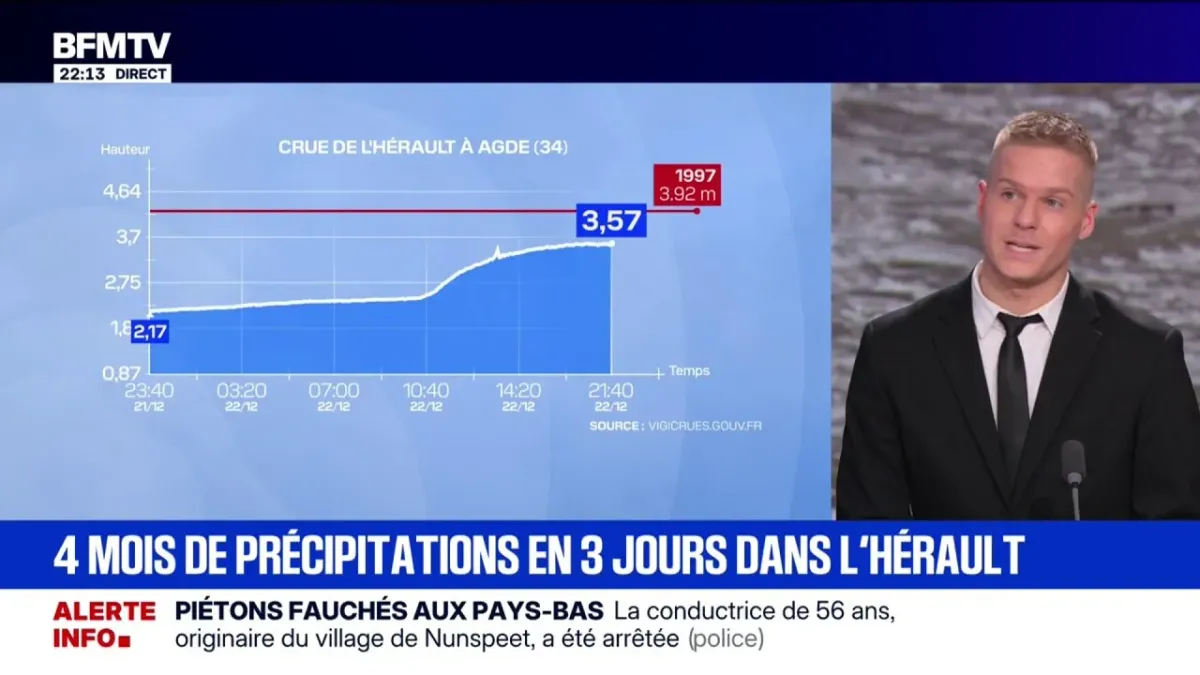 Pluie-inondation et crues: l'Hérault a connu quatre mois de ...