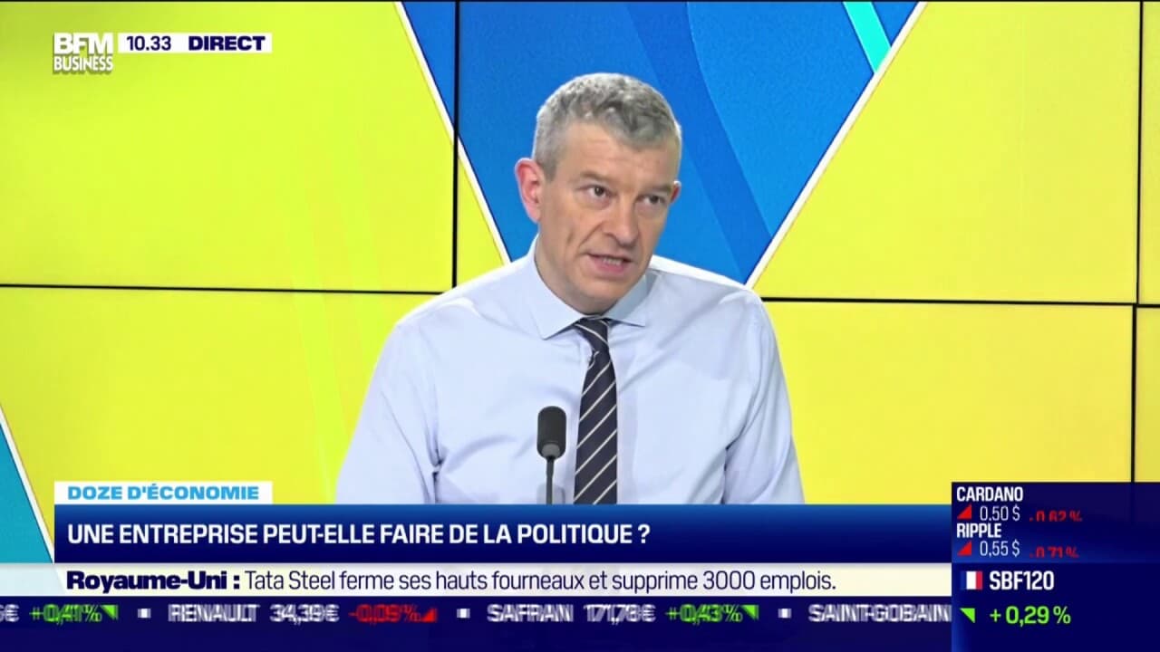 Une Entreprise Peut Elle être Politique