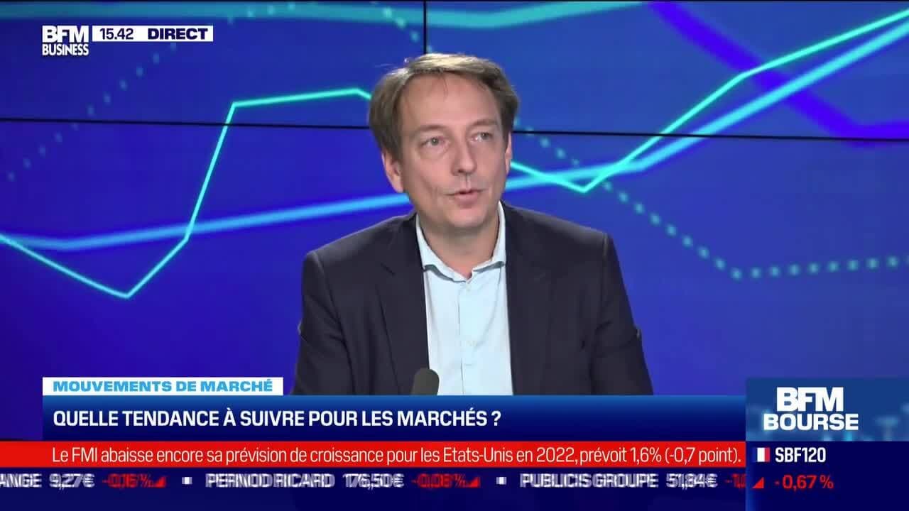 Aymeric Diday (Pergam) : Quelle tendance à suivre pour les marchés ...