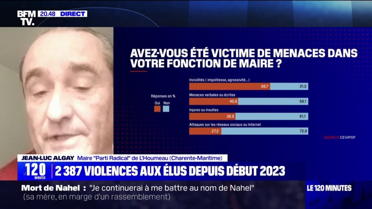 Jean-Luc Algay, maire de L'Houmeau: "Ils me filmaient à terre, comme si ...