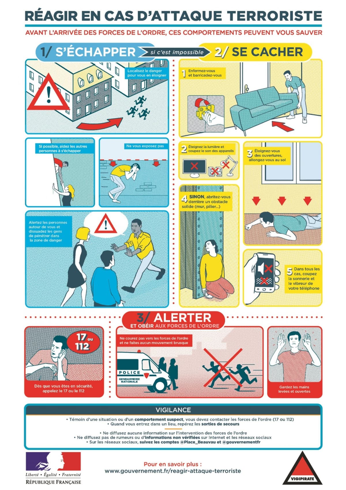 Terrorisme: le gouvernement diffuse des conseils sur la conduite à ...