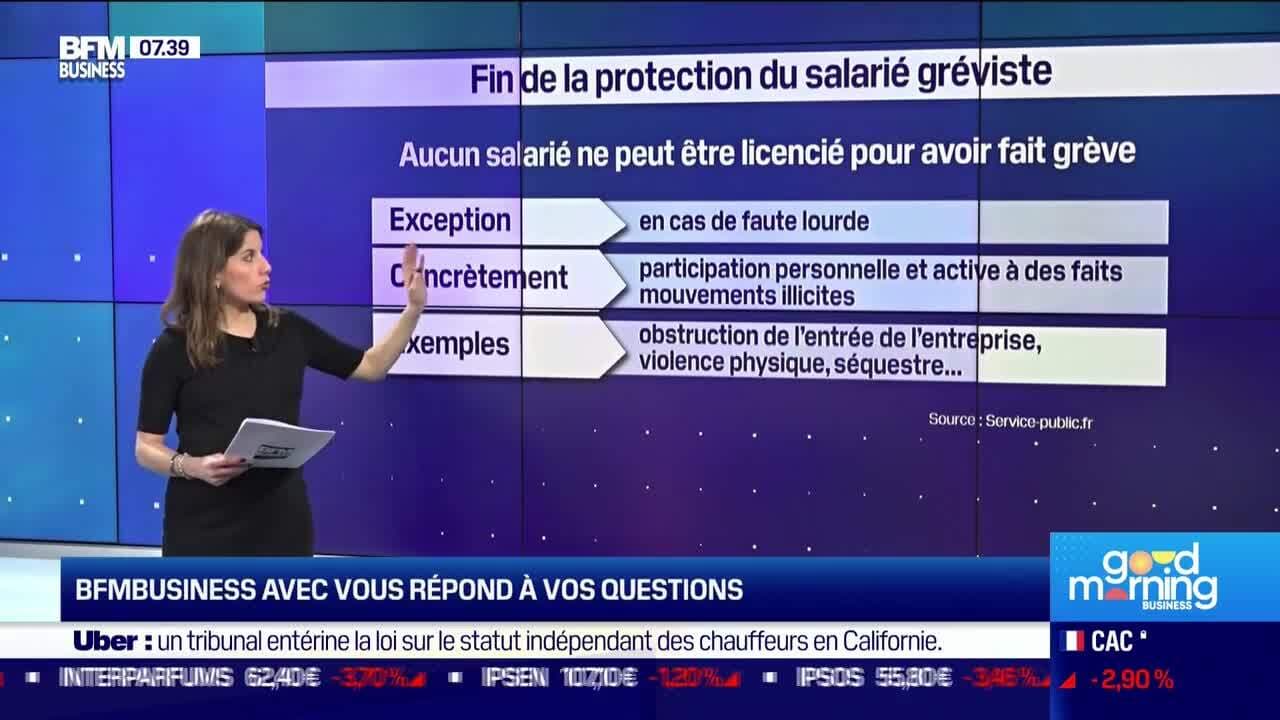 BFM Business avec vous : Fin de la protection du salarié gréviste - 14/03