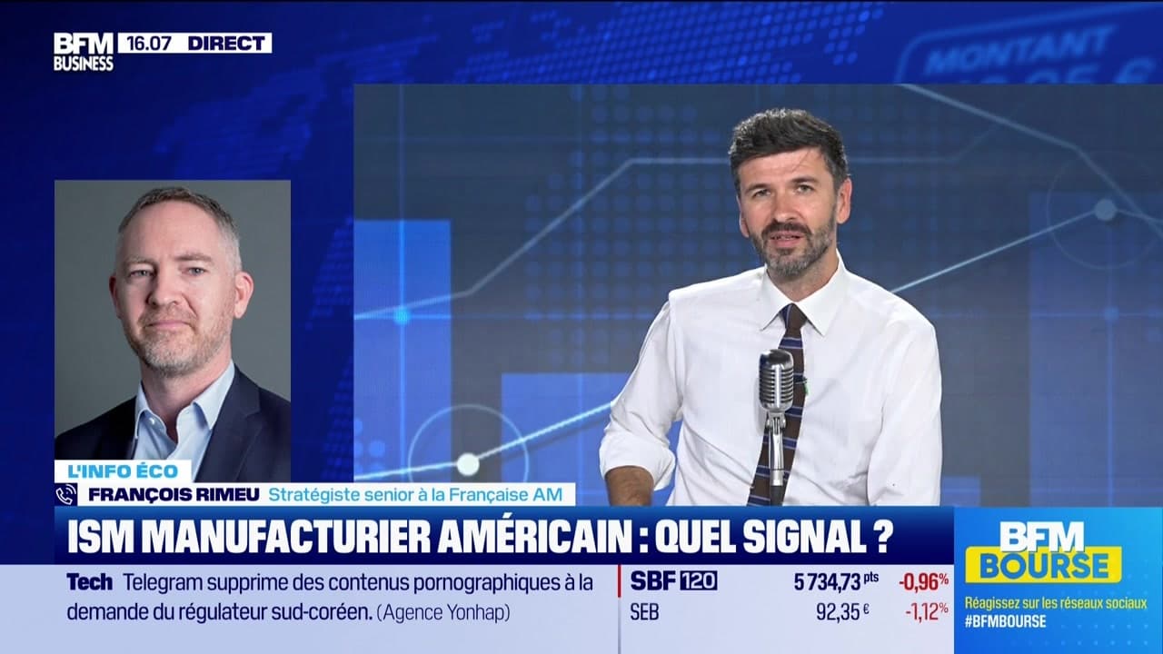 L'éco du monde : ISM Manufacturier US : quel signal ? - 03/09