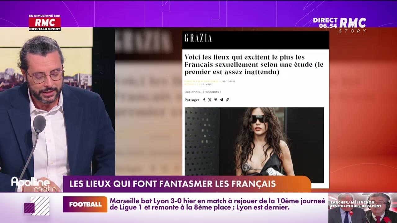 On n'a pas osé vous en parler : Les lieux qui font fantasmer les ...