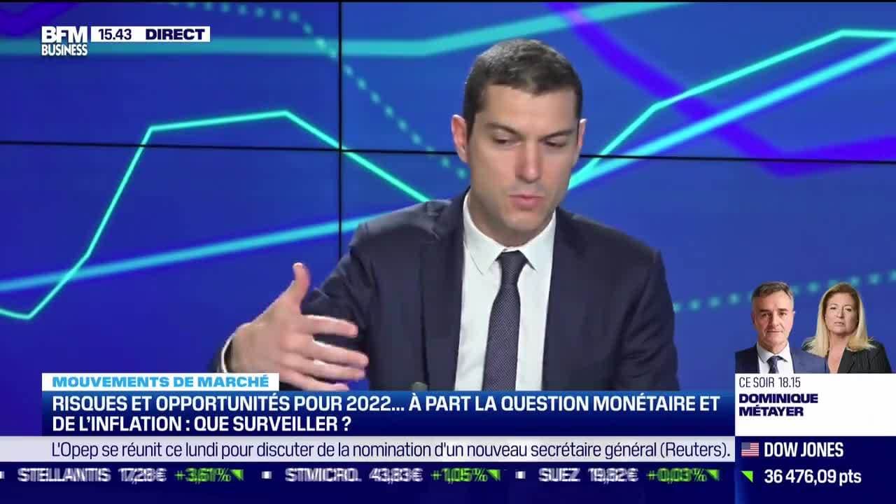 Alexandre Baradez (IG) : Quel potentiel sur les marchés désormais ? - 03/01 Alexandre Baradez (IG) : Quel potentiel sur les marchés désormais ? - 03/01