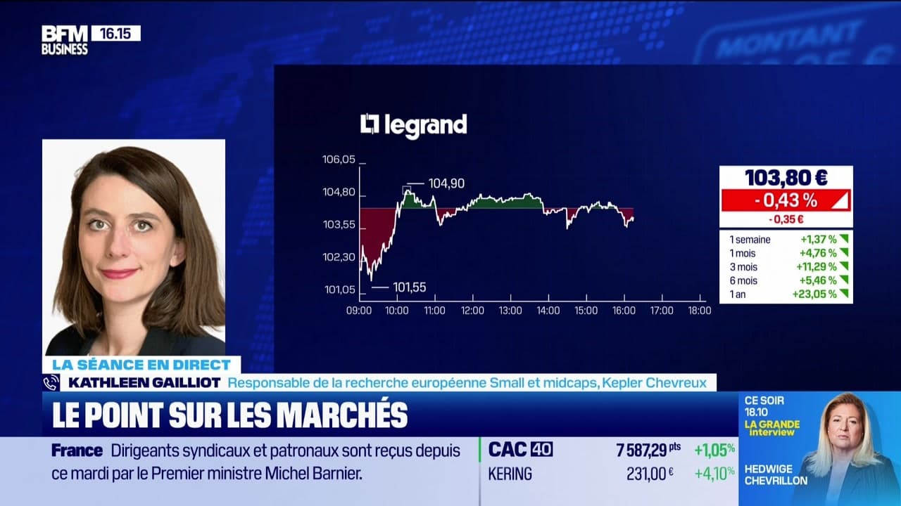 Ces valeurs à fort potentiel selon Kepler Chevreux - 24/09