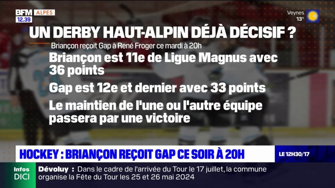 Hockey: Briançon reçoit Gap ce mardi soir à 20 heures