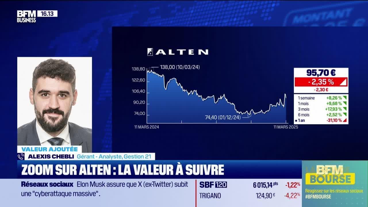 Valeur ajoutée : Ils apprécient Alten - 11/03