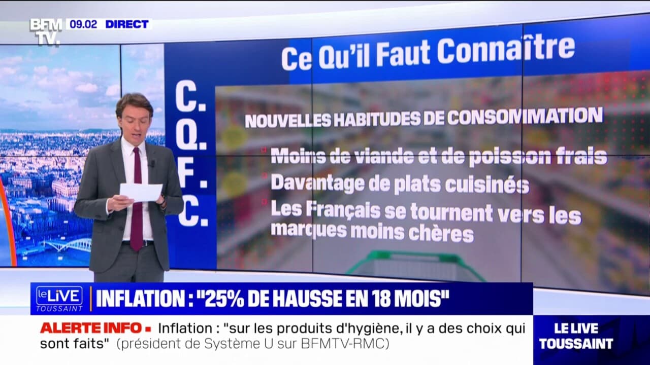 Au mois de mars, l'inflation a grimpé de plus de 16% sur 1 an sur les ...
