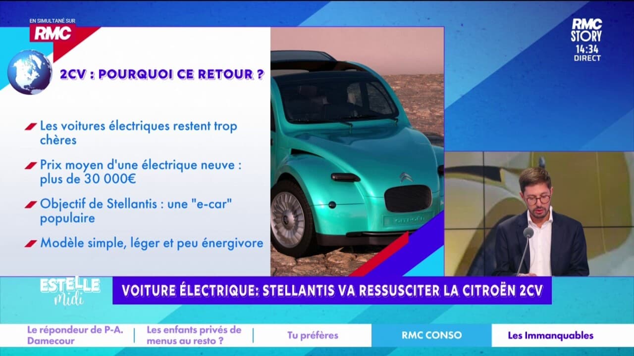 RMC Conso - Stellantis veut réinventer la Citroën 2CV