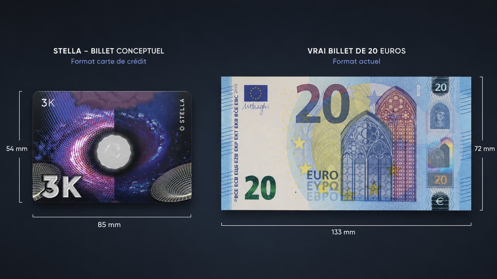 Le billet du futur aura la taille d'une carte de crédit: l’imprimerie ...