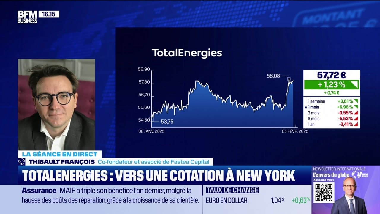 "Double-cotation : où va TotalEnergies ?" - 05/02