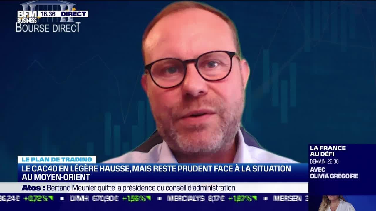 Le plan de trading : le CAC 40 en légère hausse, mais reste prudent ...