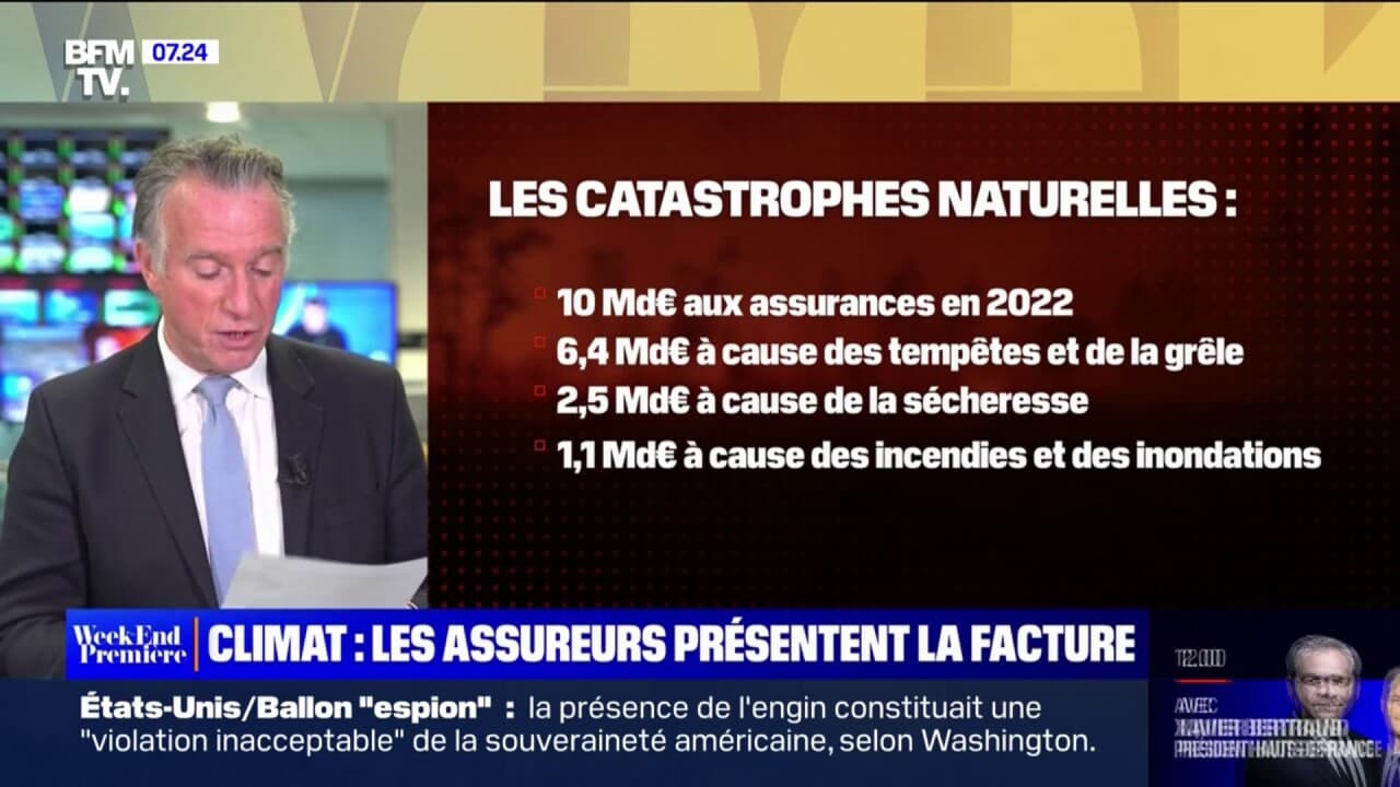 Le réchauffement climatique menace l'équilibre financier du régime de ...