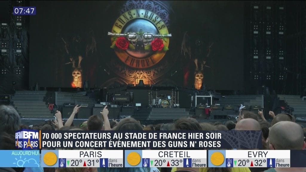 Guns N Roses Stade De France Juillet 2025 – FHSXP