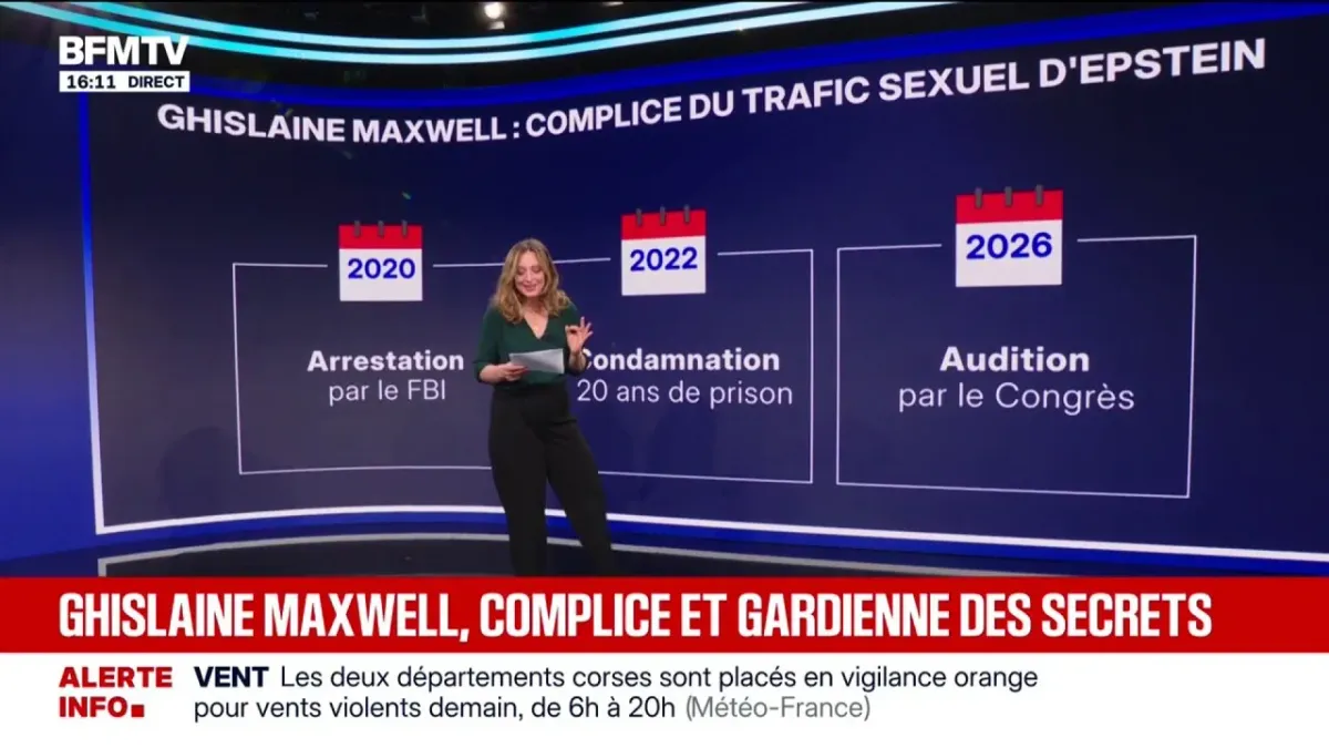 Affaire Epstein: qui est Ghislaine Maxwell, complice numéro un du ...