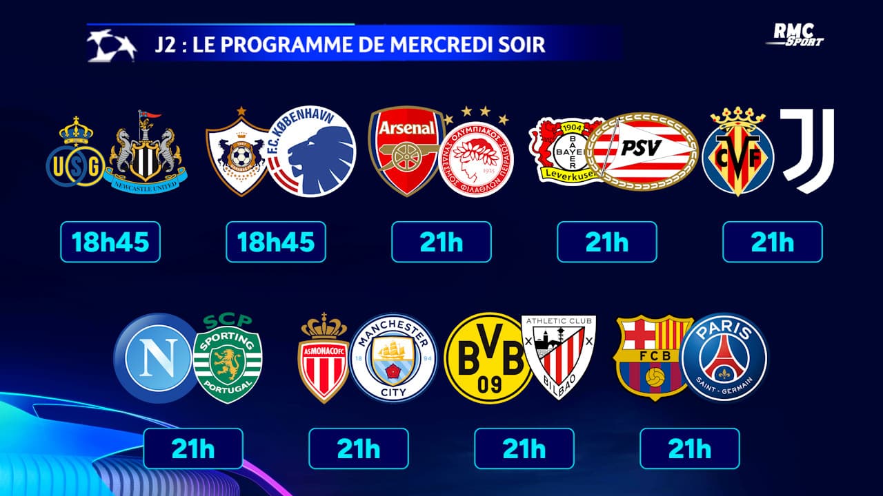 Ligue des champions : Le programme de la J2, avec Barça-PSG, Monaco-Man ...