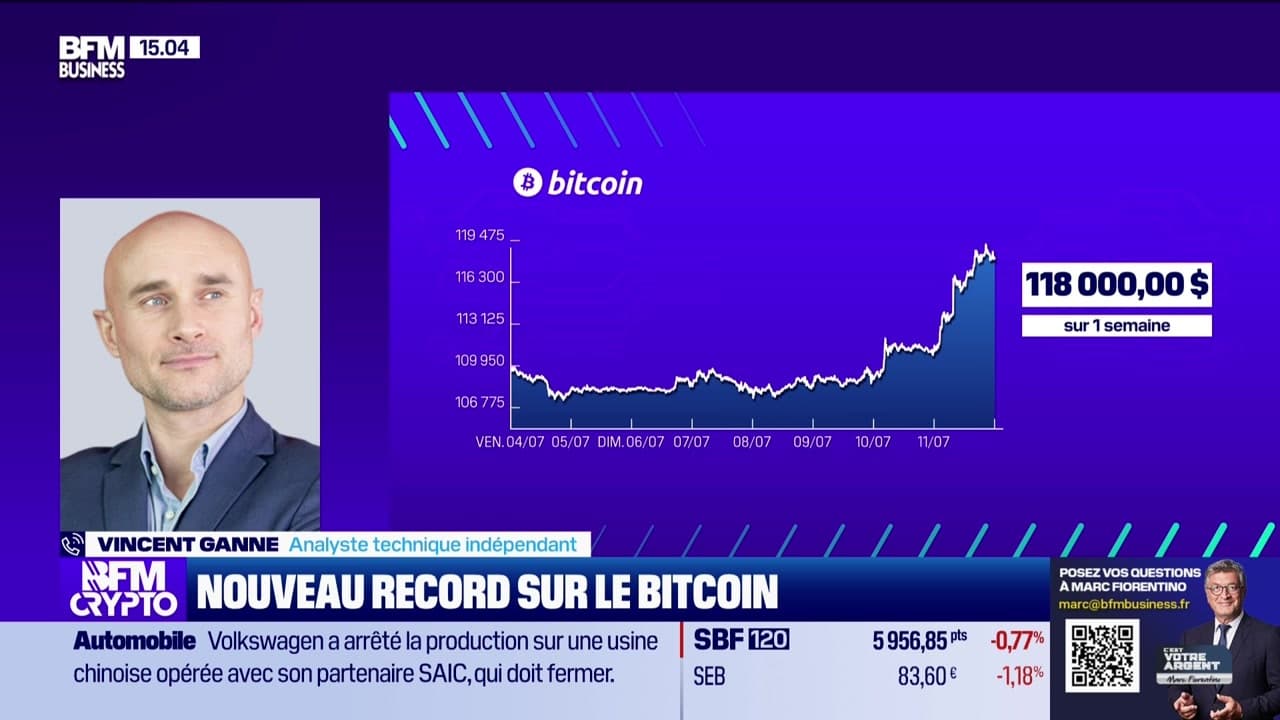 BFM Crypto, les Pros : Nouveau record sur le Bitcoin - 11/07