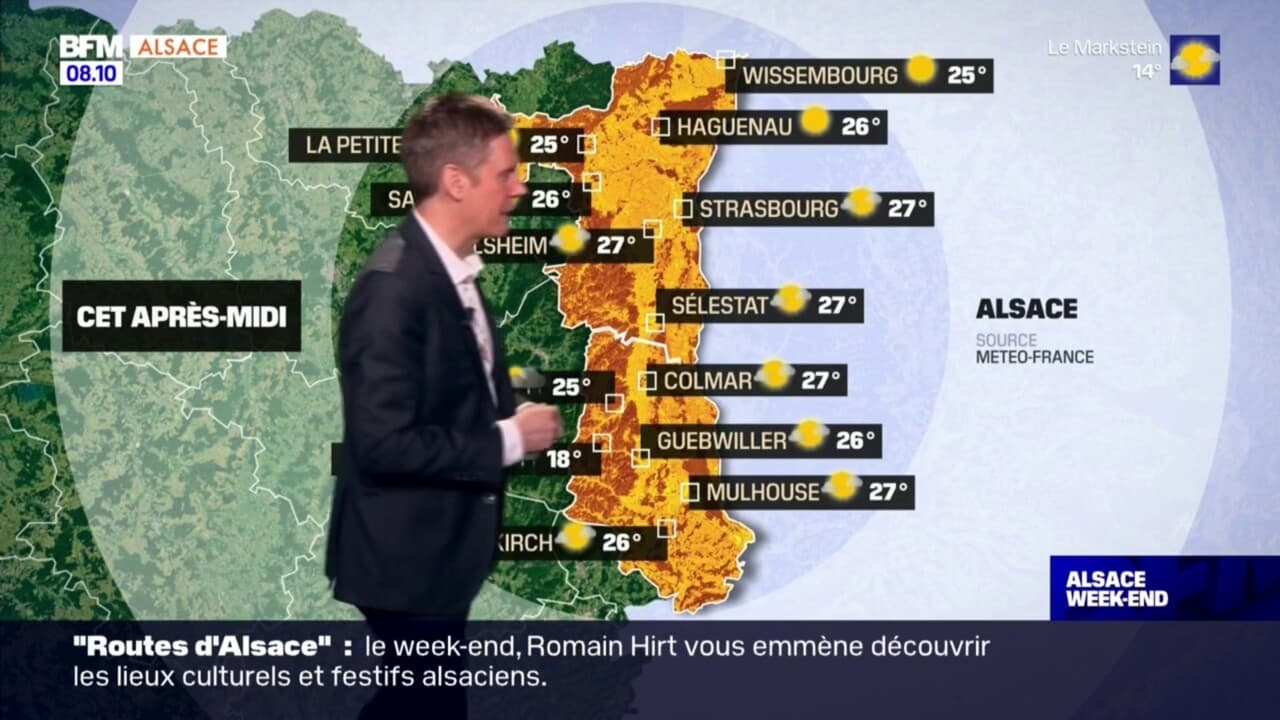 Météo Alsace: un dimanche ensoleillé, 27°C à Strasbourg