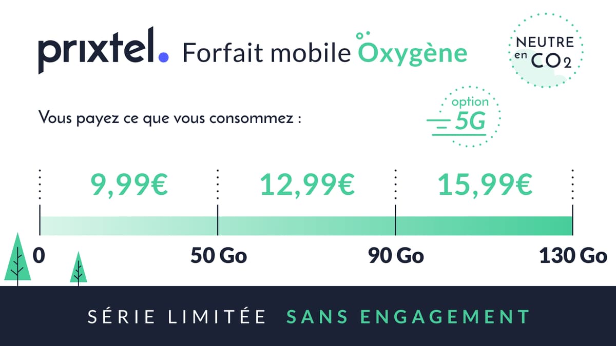 Ce forfait mobile est à petit prix et s’adapte à votre consommation (offre folle)