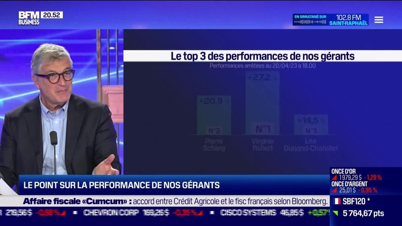 Le top 3 des gérants : Virginie Robert, Pierre Schang et Léa Dunand-Chatellet - 21/04