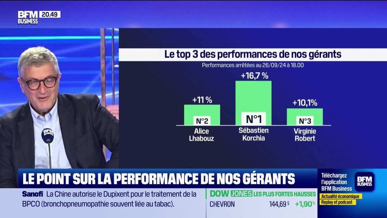 Le top 3 des gérants : Sébastien Korchia, Alice Lhabouz et Virginie Robert - 27/09