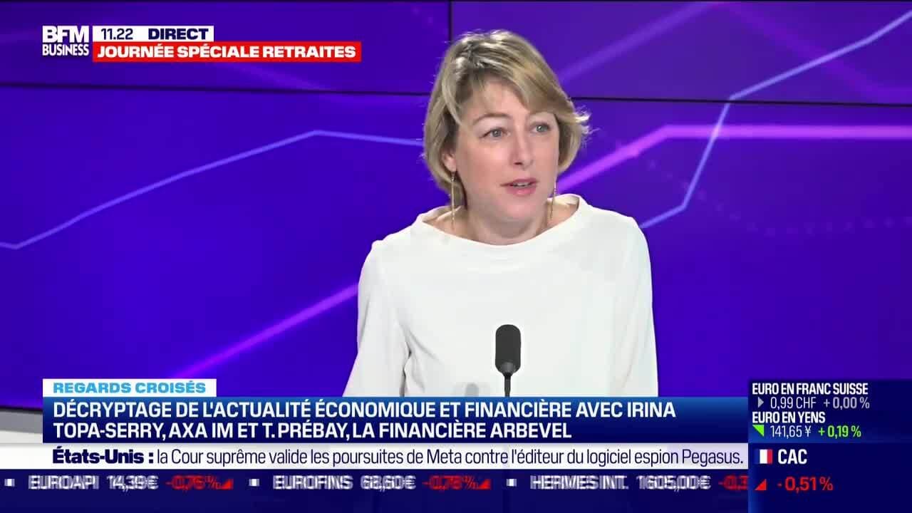 Irina Topa-Serry VS Thibault Prébay : L'inflation est-elle transitoire ou permanente ? - 10/01