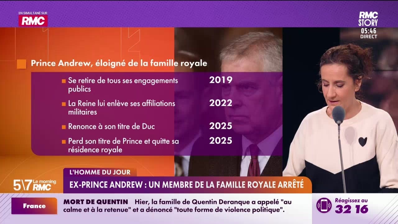 Le portrait du jour : Ex-prince Andrew, un membre de la famille royale ...
