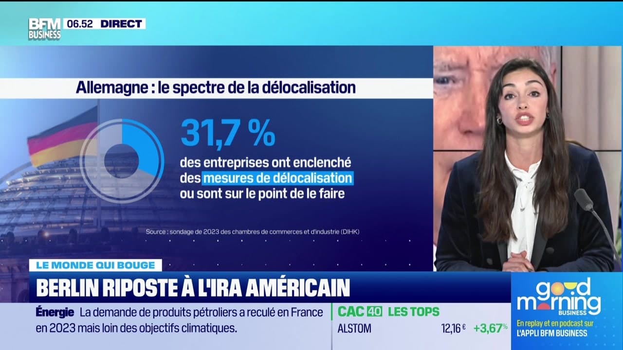 Laura Cambaud : Berlin riposte à l'IRA américain - 13/03