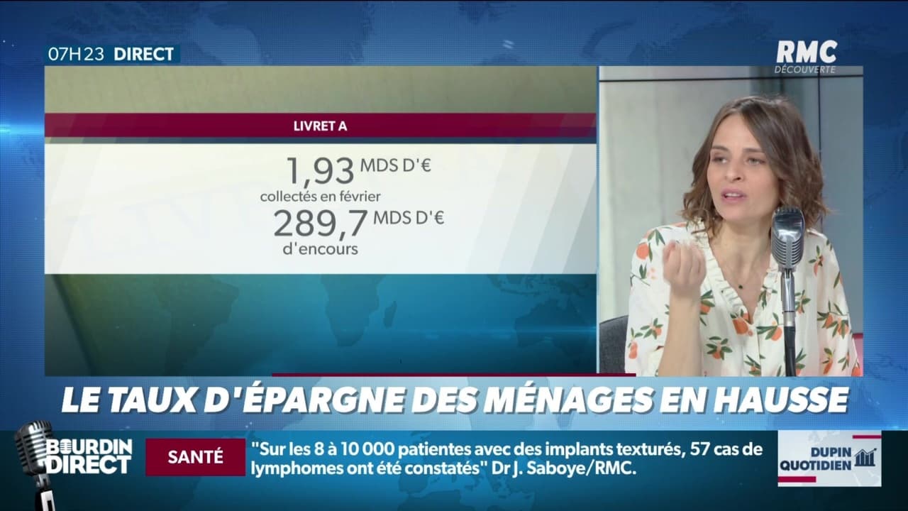 Dupin Quotidien : Le taux d'épargne des ménages en hausse - 04/04 Dupin Quotidien : Le taux d'épargne des ménages en hausse - 04/04