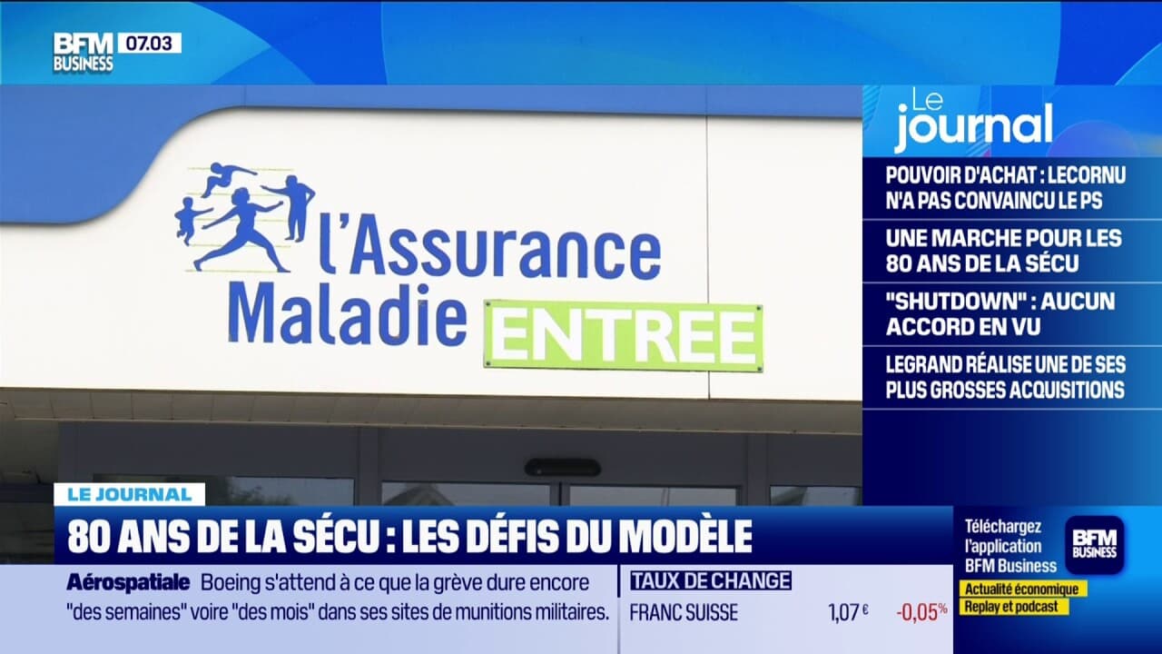 Les 80 ans de la sécurité sociale