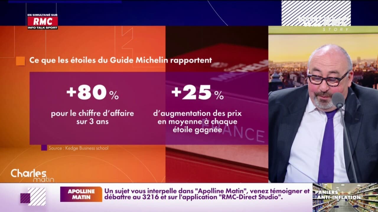 Les forts enjeux économiques du Guide Michelin