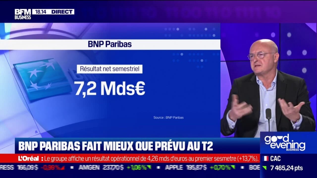 Le coût du risque à un niveau très bas chez BNP Paribas