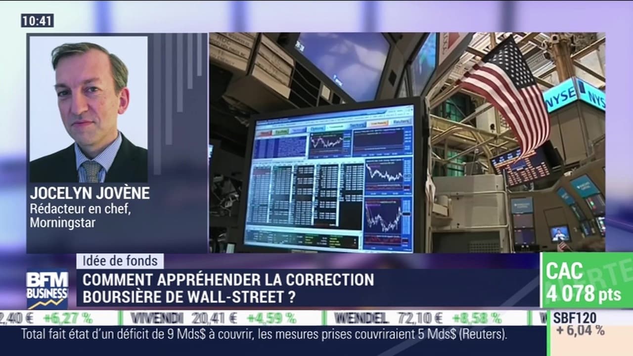Idées de fonds: Comment appréhender la correction boursière de Wall ... Idées de fonds: Comment appréhender la correction boursière de Wall ...