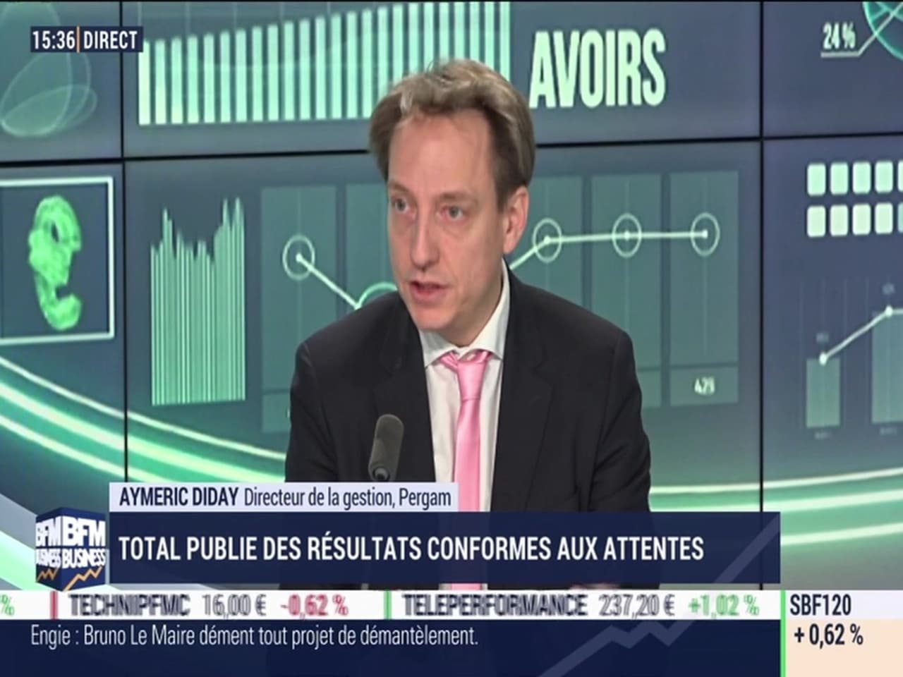 Aymeric Diday (Pergam): Total publie des résultats conformes aux ...