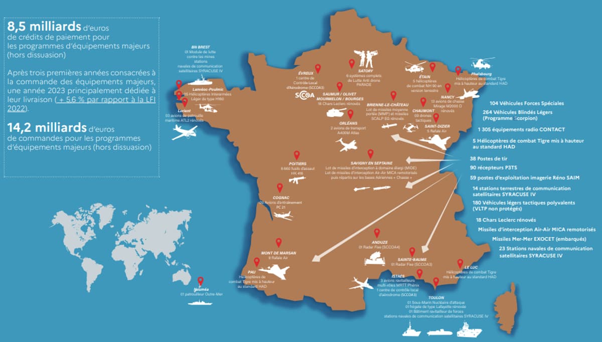 Avions, navires, blindés, munitions: les commandes militaires de la ...