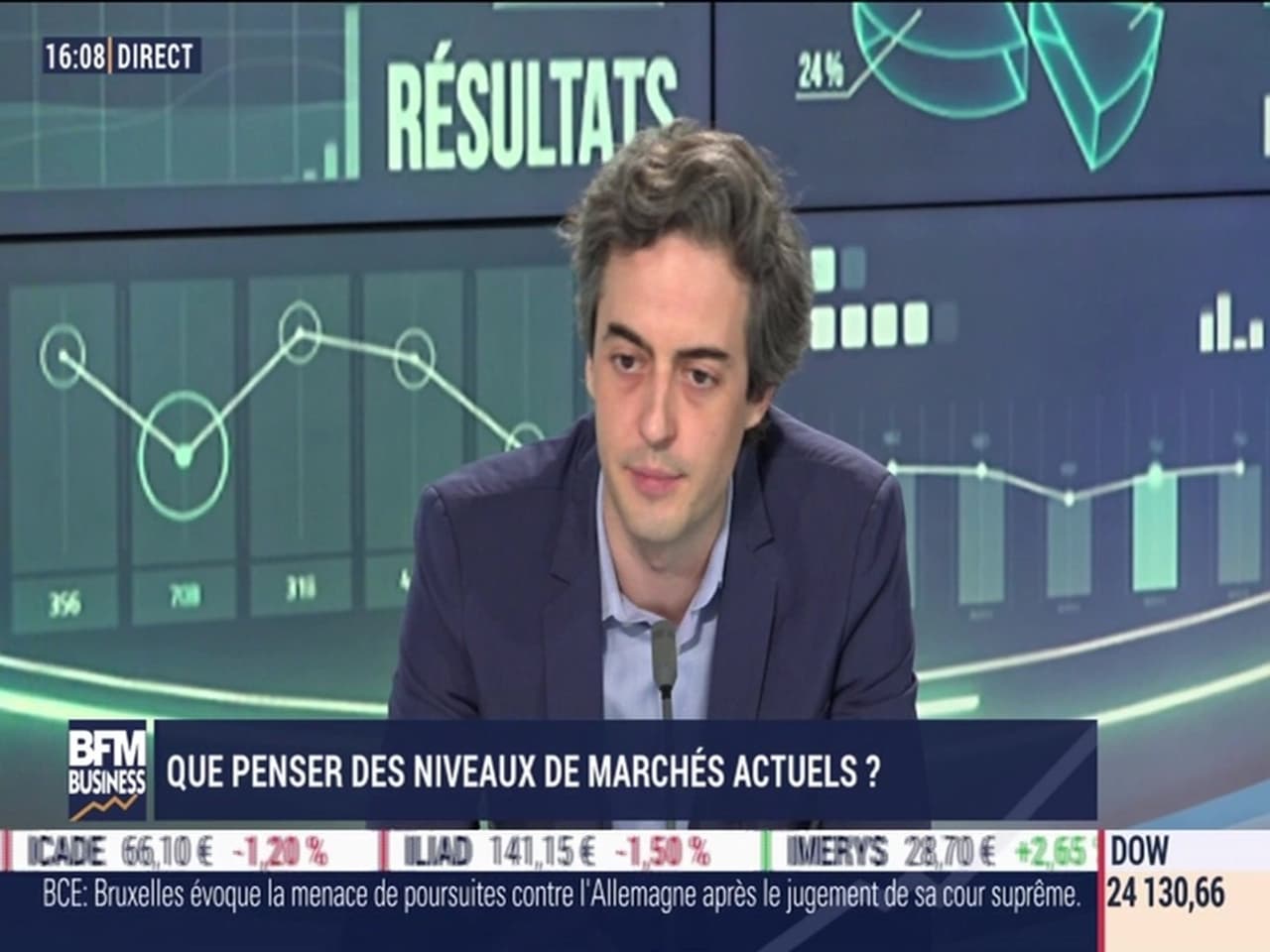 Nicolas Chéron (Binck.fr) : que penser des niveaux de marchés actuels ...