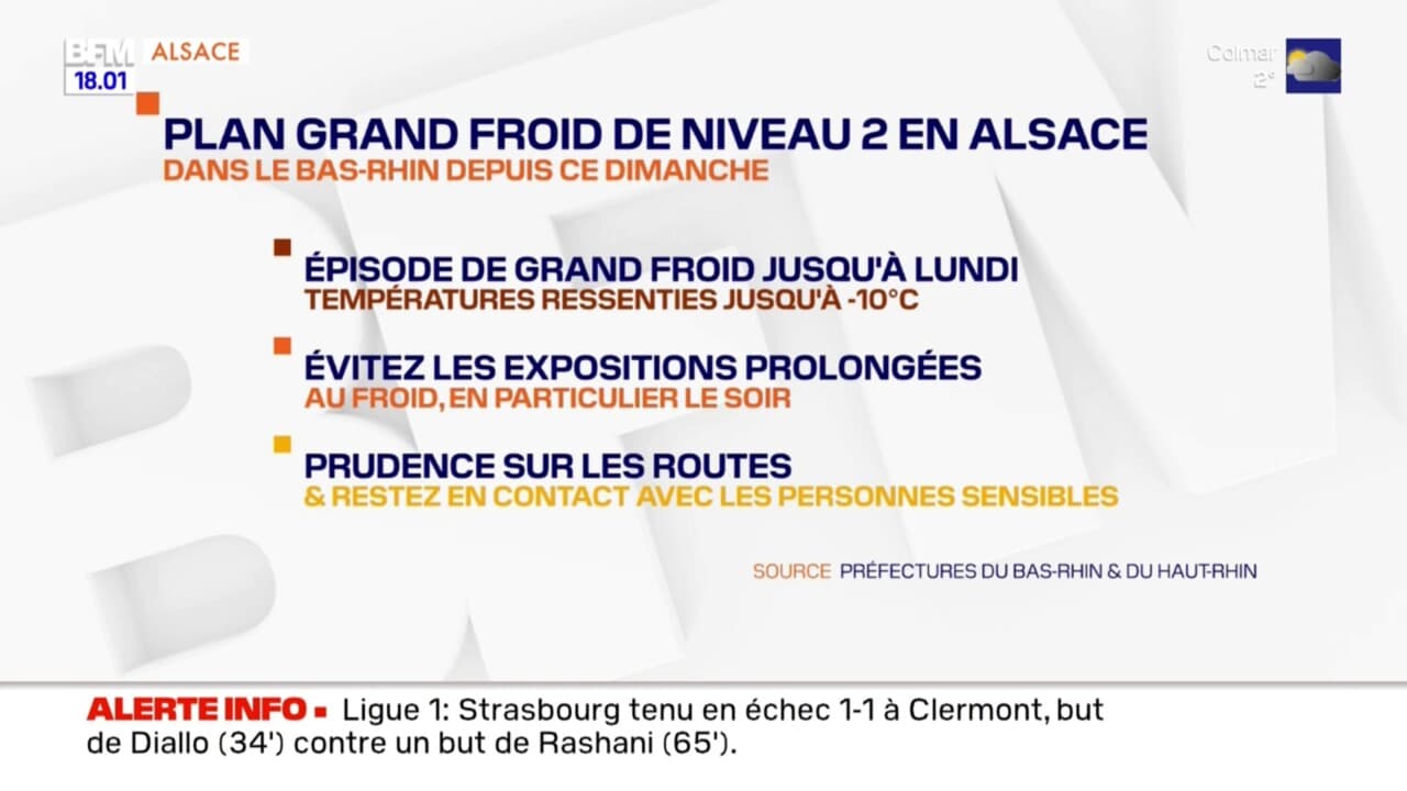 Le plan grand froid déclenché dans le Bas-Rhin, jusqu'à moins 10 degrés ...