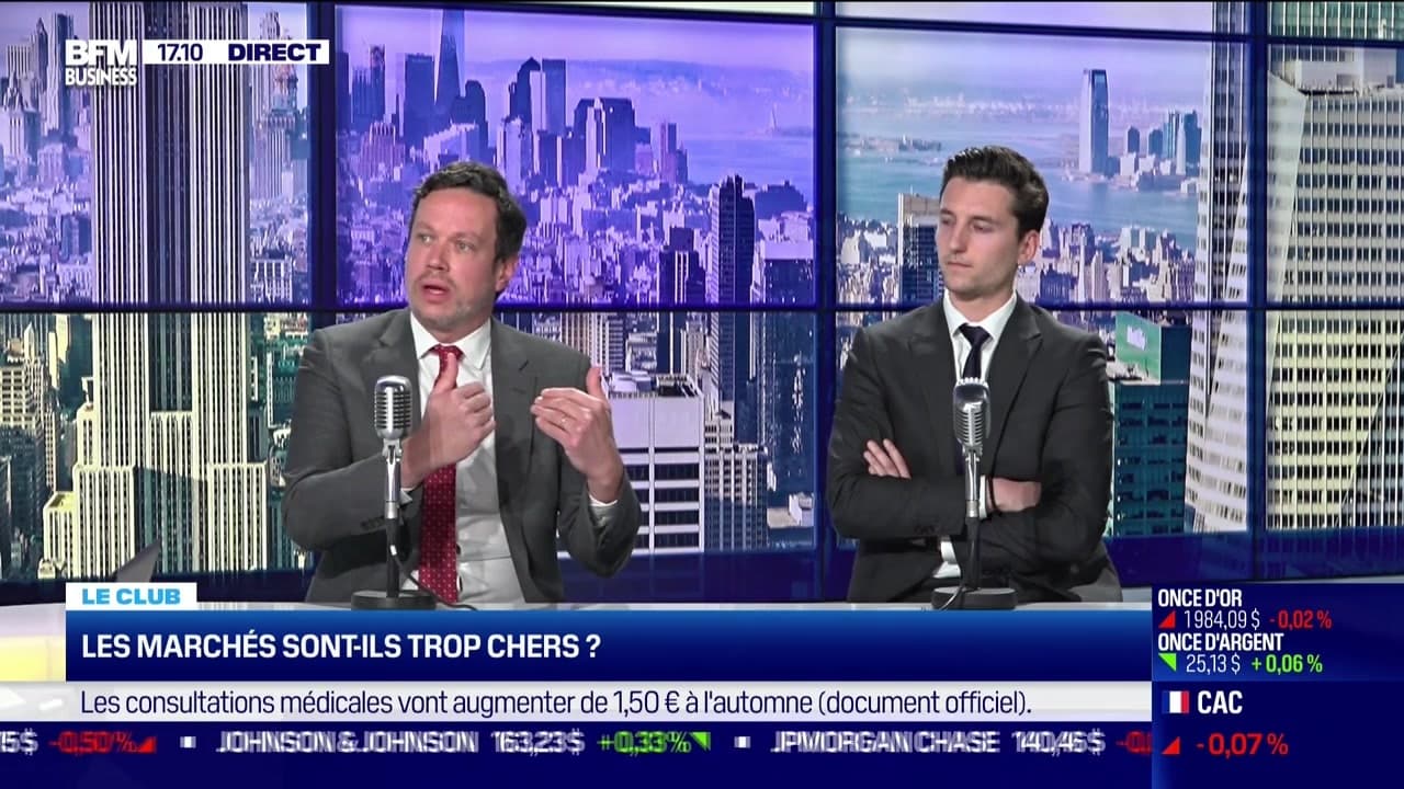 Les marchés sont-ils trop chers ? - 24/04