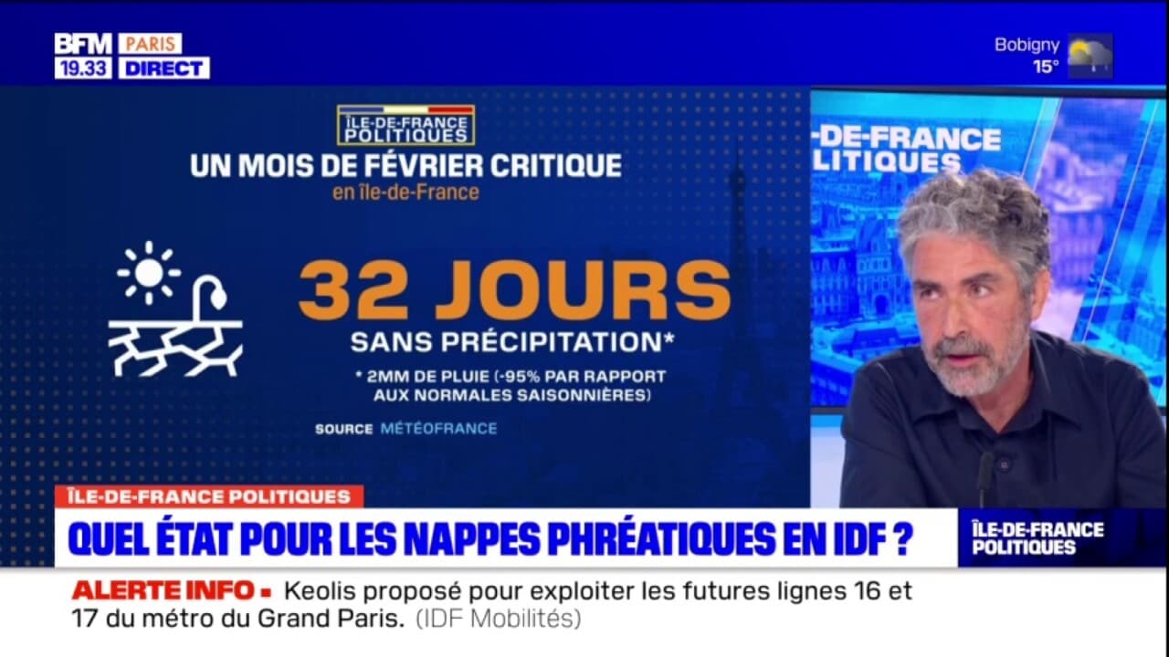 Île-de-France: pas assez de pluie pour recharger les nappes phréatiques Île-de-France: pas assez de pluie pour recharger les nappes phréatiques