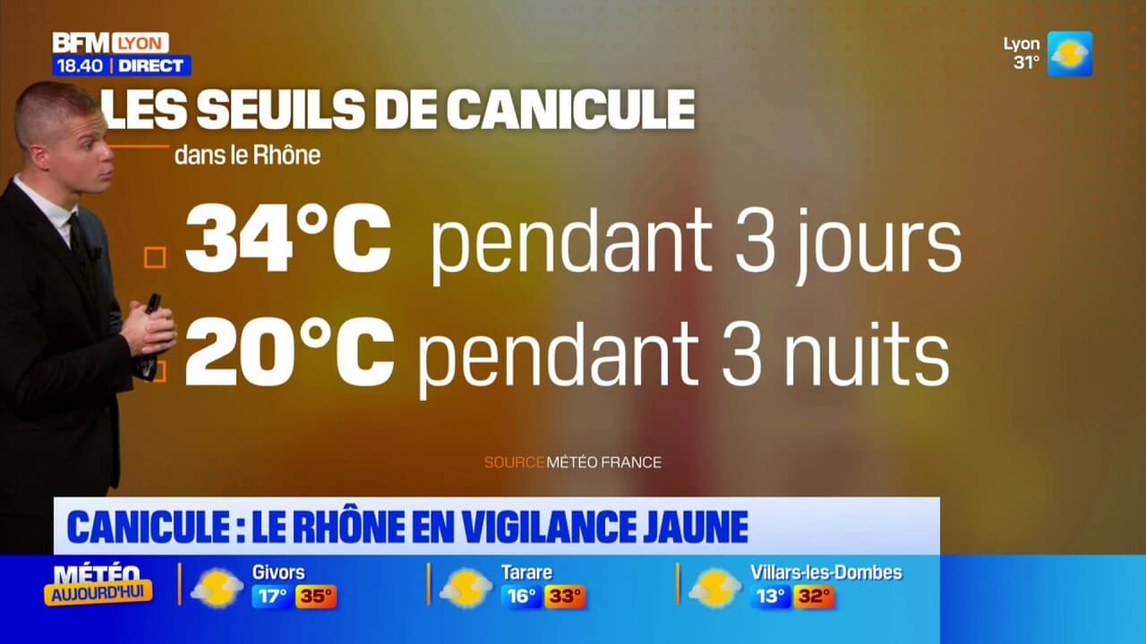 Canicule : Le Rhône en vigilance jaune