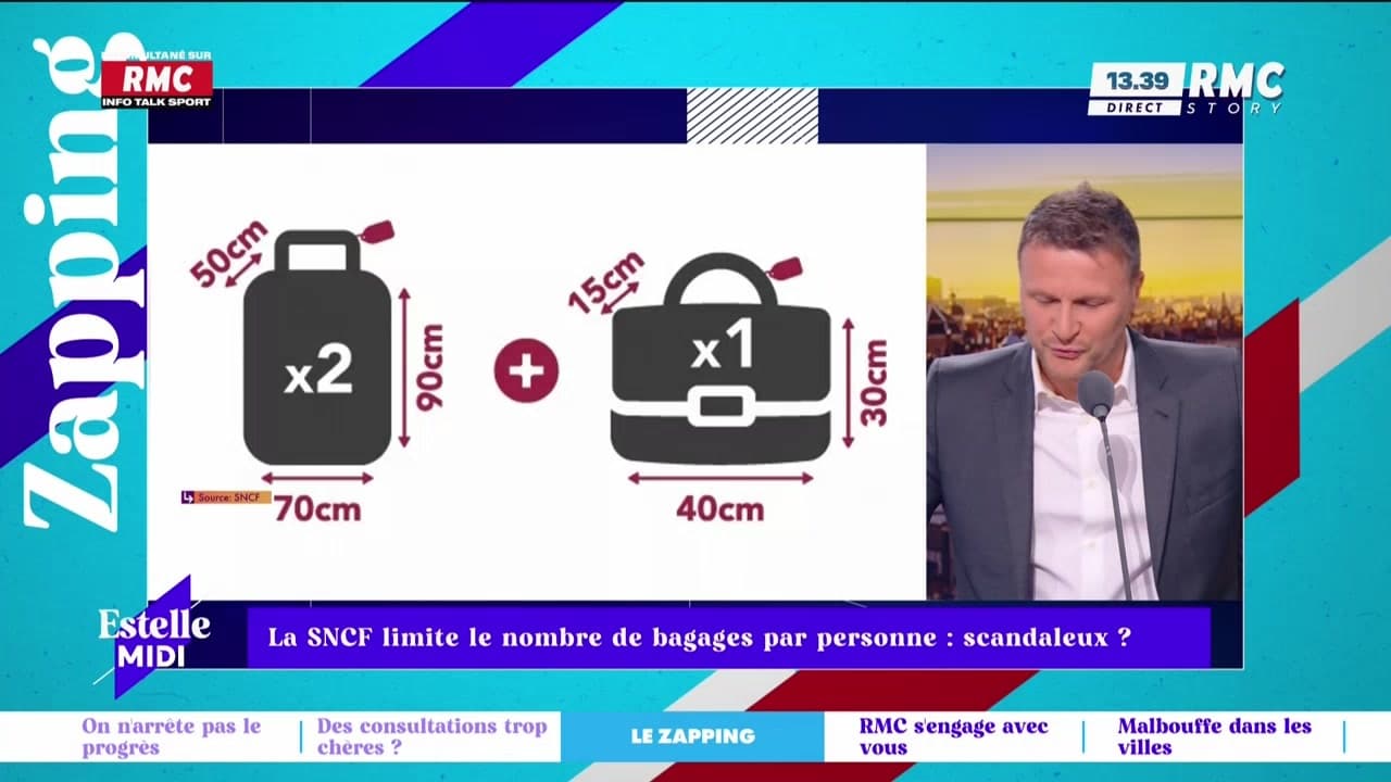 Le Zapping RMC - 22/02